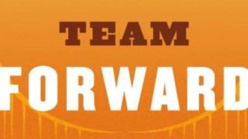 Team Building Programs for Employees | Learn2